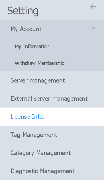 How to Activate Your License Key in MagicINFO